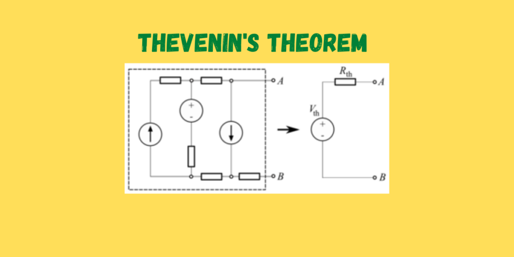 Thevenin's Theorem | DC Network Analysis