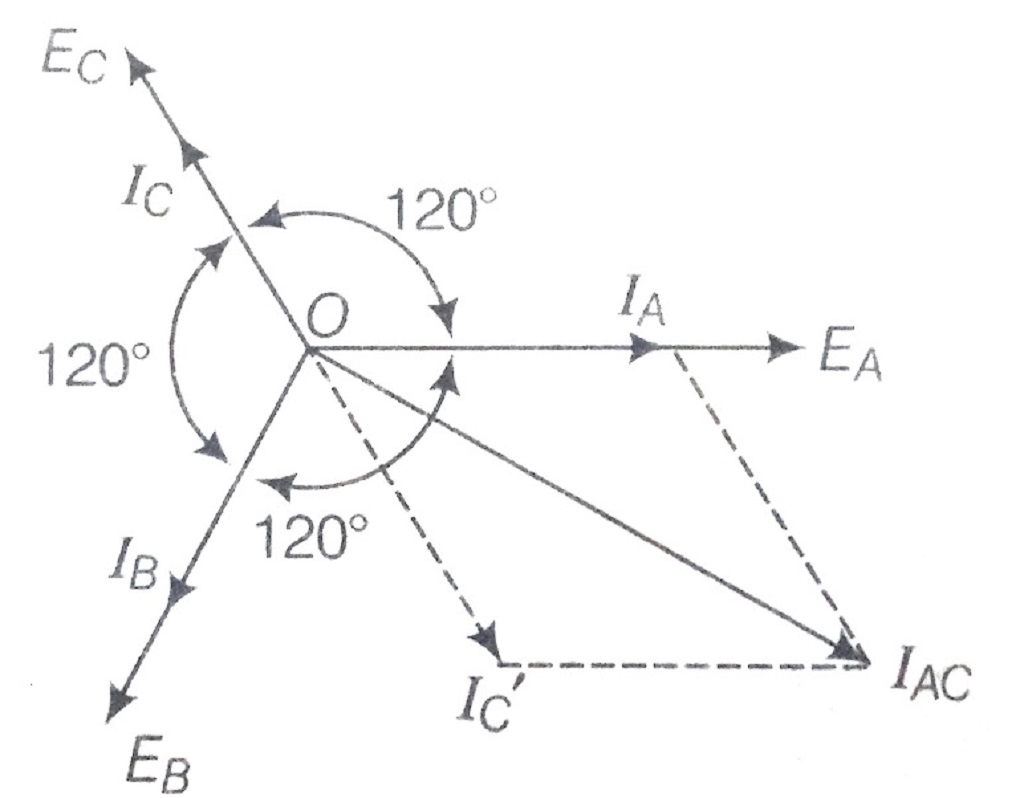 Difference Between Star Connection and Delta Connection