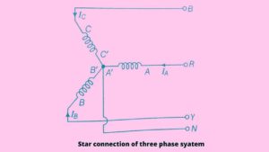 Difference Between Star Connection and Delta Connection