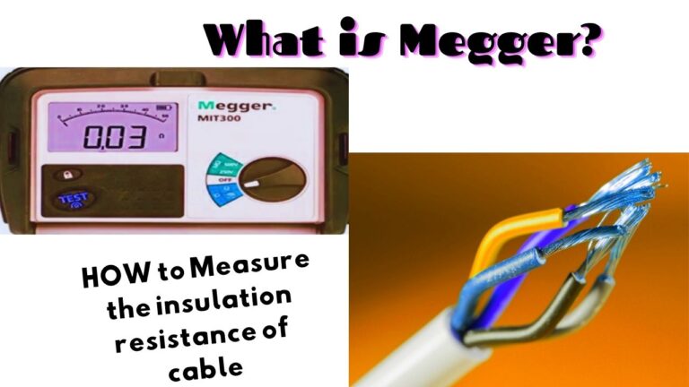 MEGGER Construction & Working| Advantages and Disadvantages